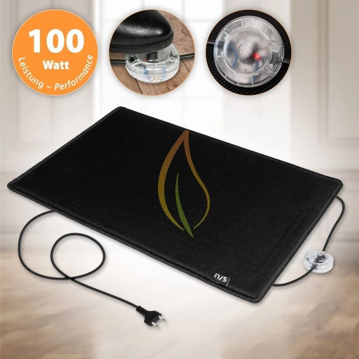 Nooro Grounding Mat Review :2025