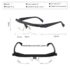 EZ Vision Pro Review:2025