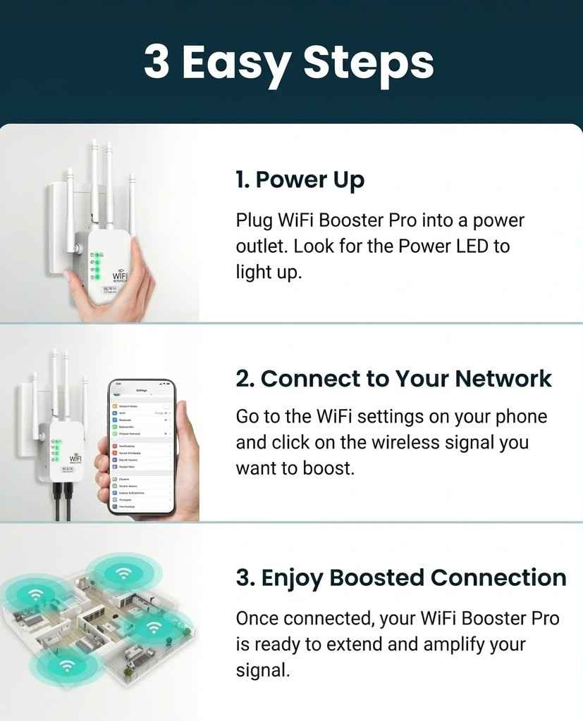 WifiBoostPro Wifi Booster Reviews 2026: Scam or Legit?
